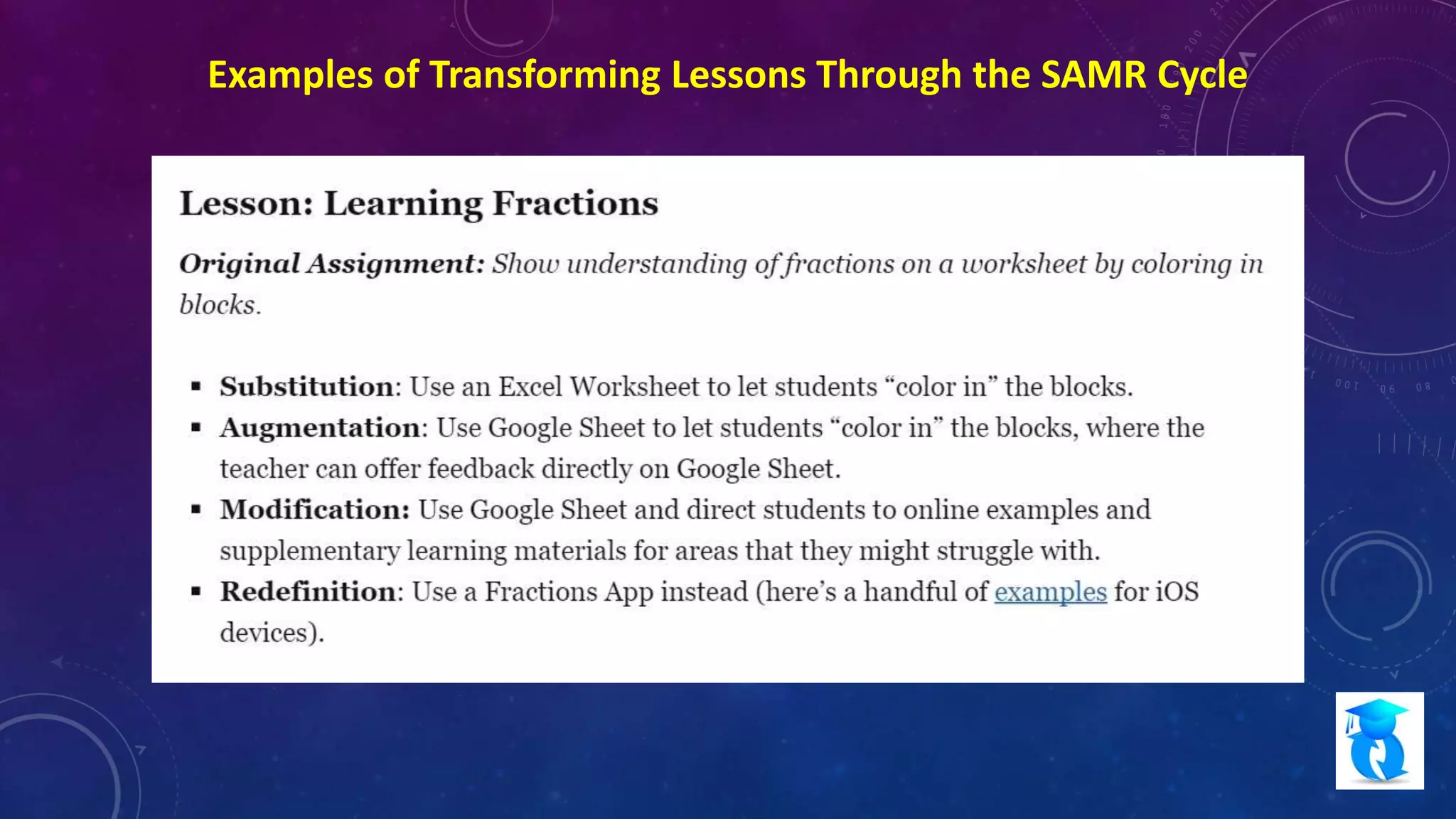 8 Examples of Transforming Lessons Through the SAMR Model