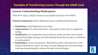 8 Examples of Transforming Lessons Through the SAMR Model | PPTX
