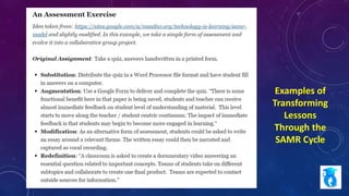 8 Examples of Transforming Lessons Through the SAMR Model | PPTX