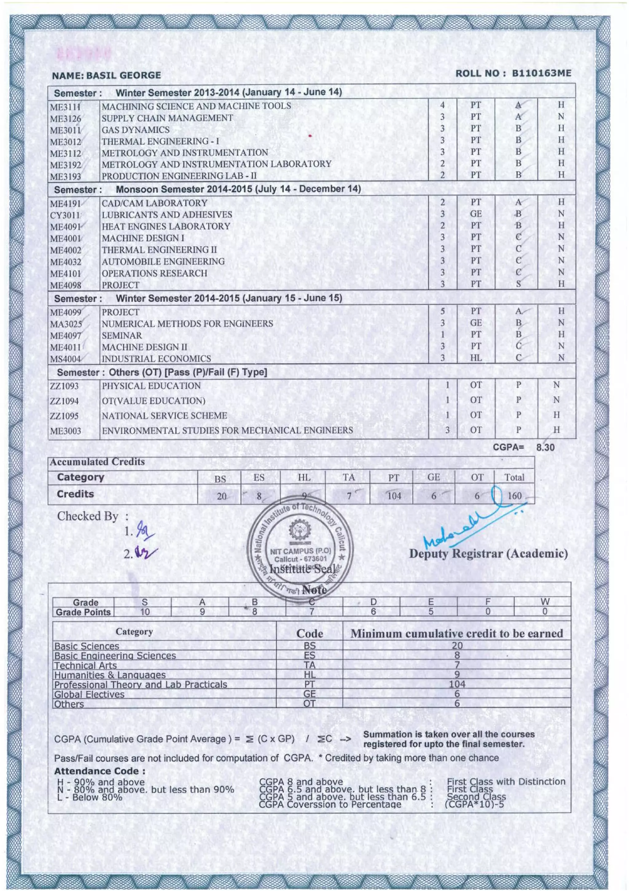 Consolidate Grade Card | PDF