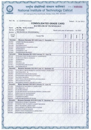 Consolidate Grade Card | PDF