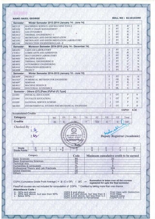 Consolidate Grade Card | PDF