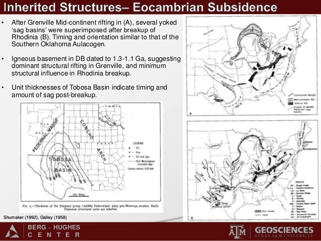Delaware Basin Structural Relationships_Manos