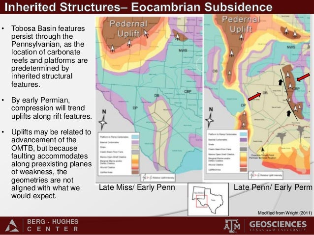 Delaware Basin Structural Relationships_Manos
