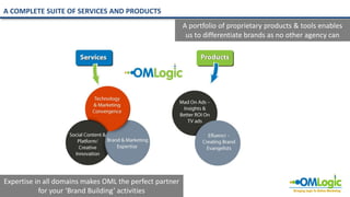 OML Corporate Profile | PPT