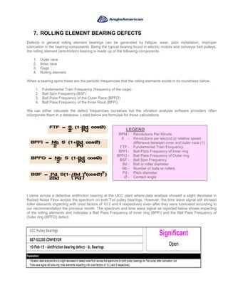 Letang Condition Monitoring | PDF