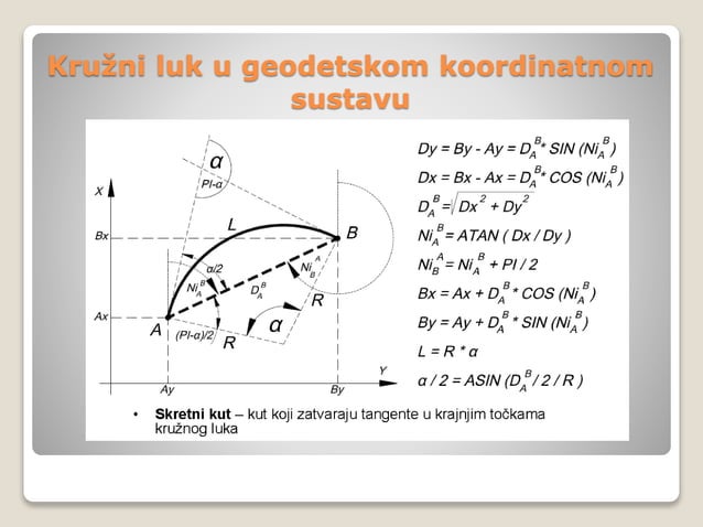 Arc section in road design | PPTX