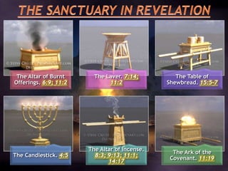 Sabbath school lesson 3, 2nd quarter of 2018 | PPT