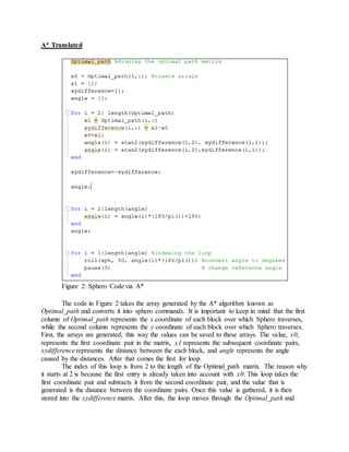 Sphero Write Up | DOCX | Programming Languages | Computing