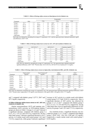 A_2015_006_Original_paper_pp86_95 | PDF