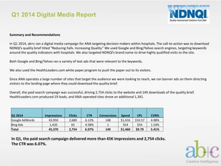 NDNQI Case Study | PPT