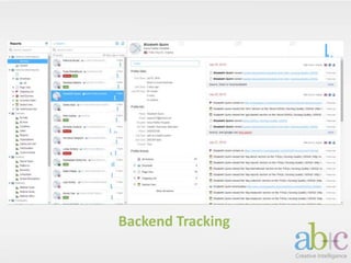 NDNQI Case Study | PPT