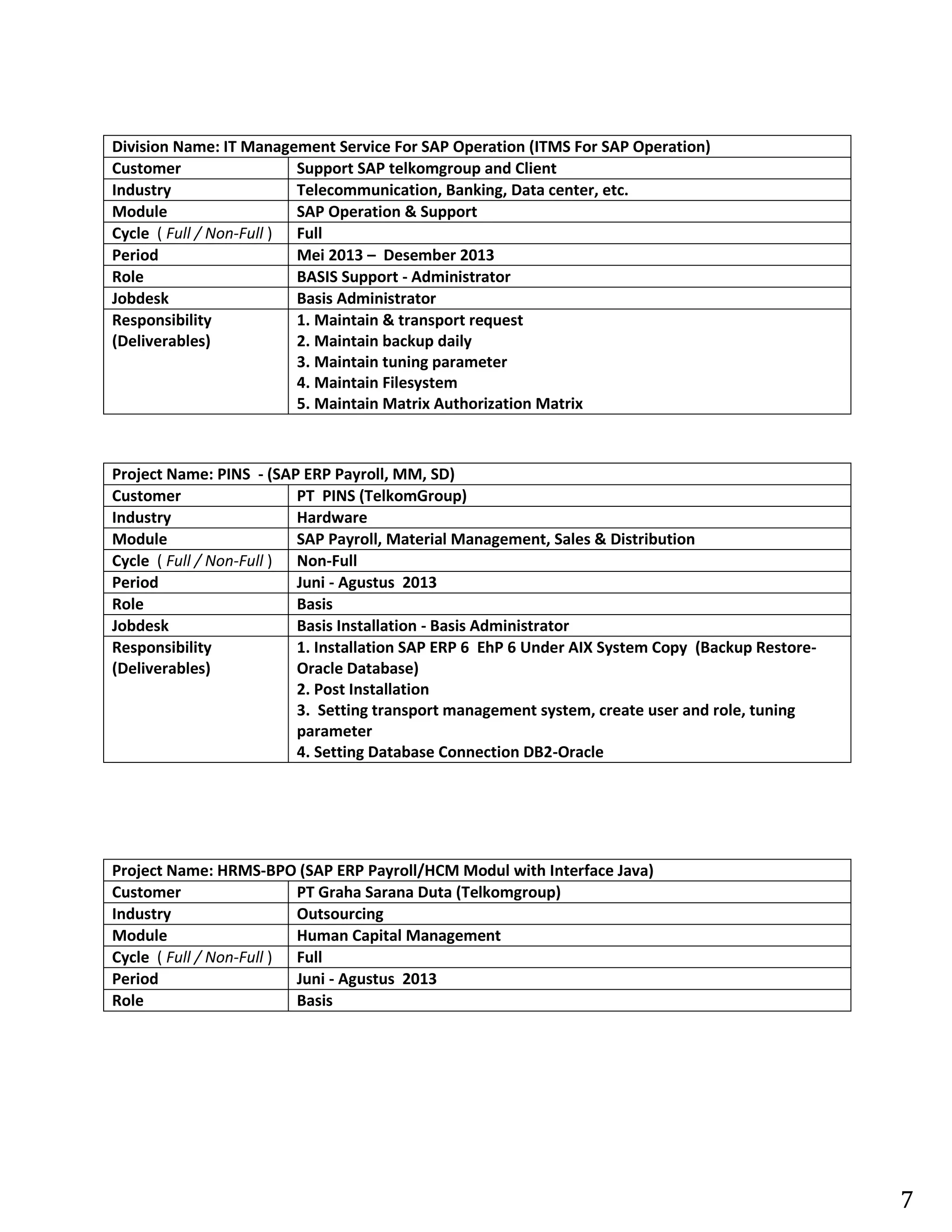 CV - Irwan Syahputra Harahap | PDF