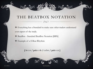 BeatBoxing Presentation | PPTX