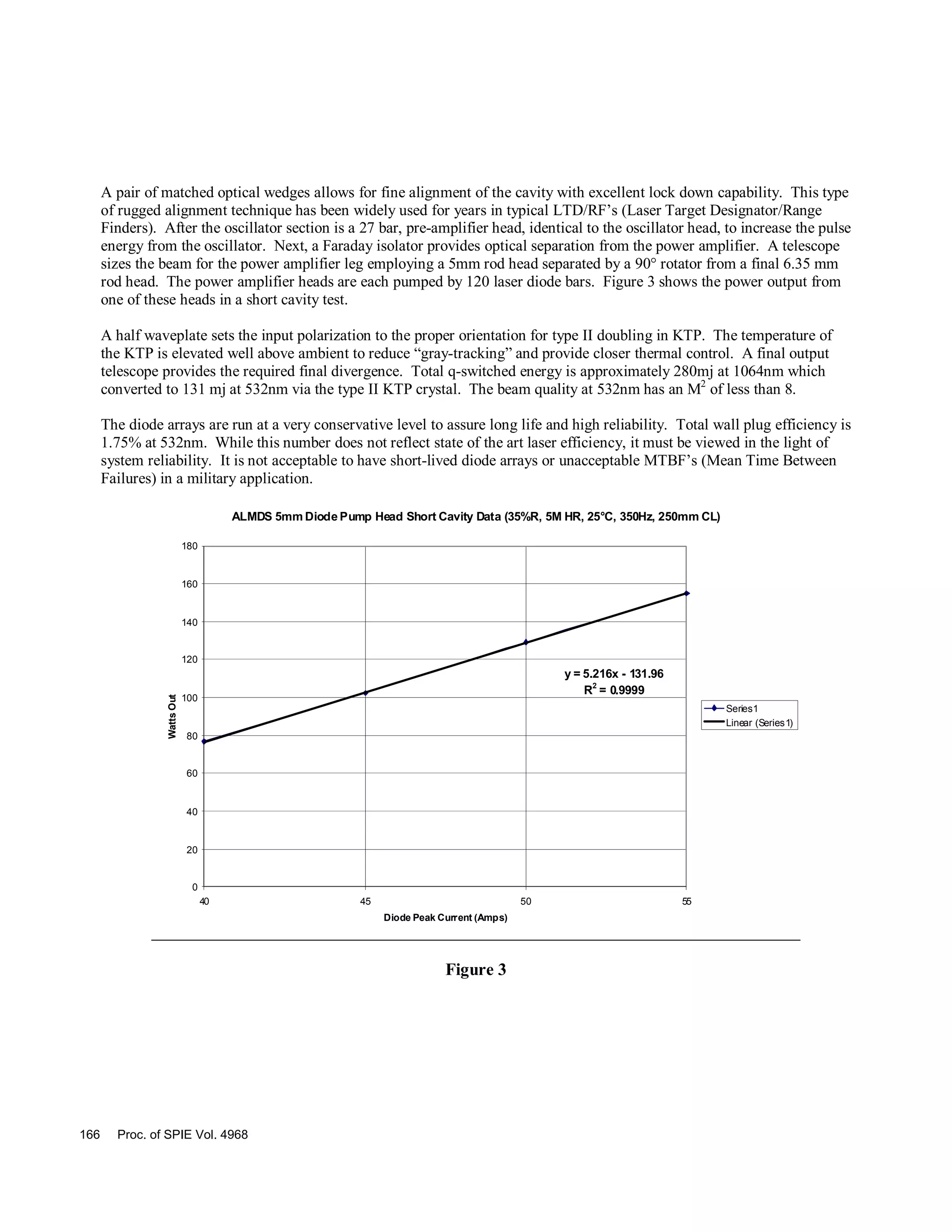 ALMDS Laser System - SPIE | PDF