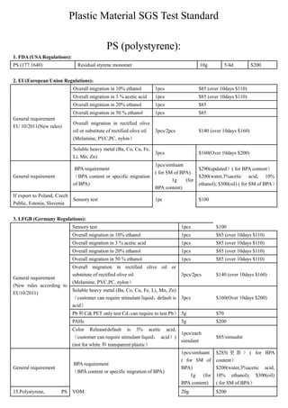 SGS Test standard with reference price | PDF