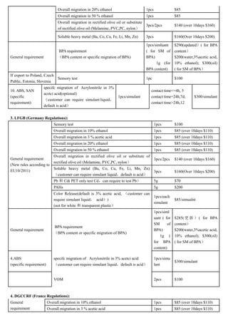 SGS Test standard with reference price | PDF
