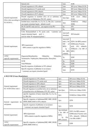 SGS Test standard with reference price | PDF