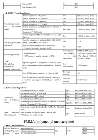 SGS Test standard with reference price | PDF