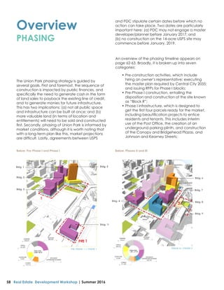 Union Park Master Plan | PDF