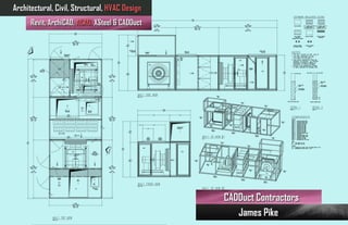 James Pike Portfolio | PDF