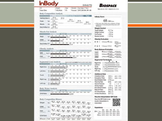 Rochester Athletic Club (RAC) | PPT