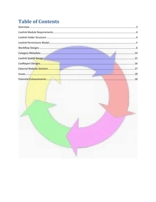 Design Document Sample | PDF | Desktop Publishing | Computer Software ...