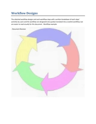 Design Document Sample | PDF | Desktop Publishing | Computer Software ...