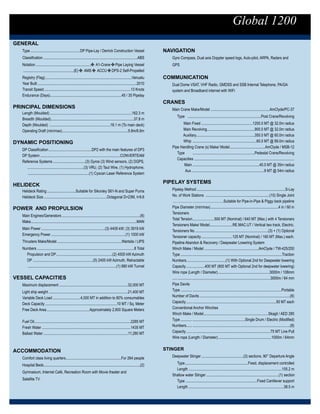 Global 1200_Final2011 | PDF