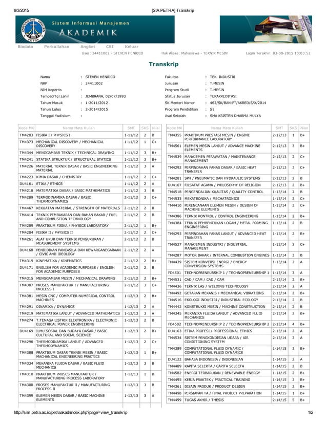 [SIA PETRA] Transkrip | PDF