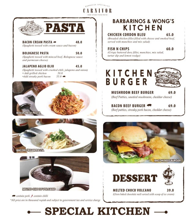 MENU carnivor KG | PPT