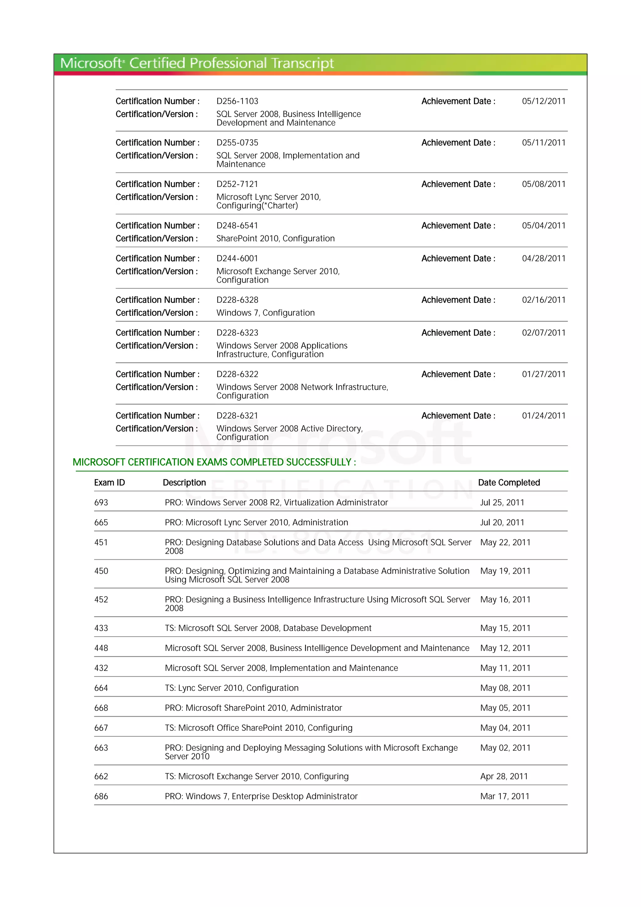MS_Learning_Transcript.PDF