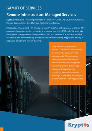 Kryptos Technologies | PDF | Cloud Computing | Internet