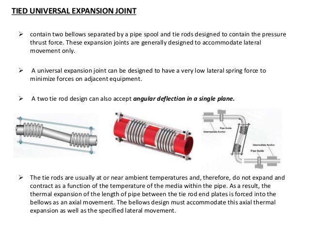 Expansion Joint