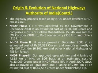 PPTs for presentation on 14.03.15