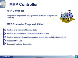 MRP-MCD-Presentation | PPT