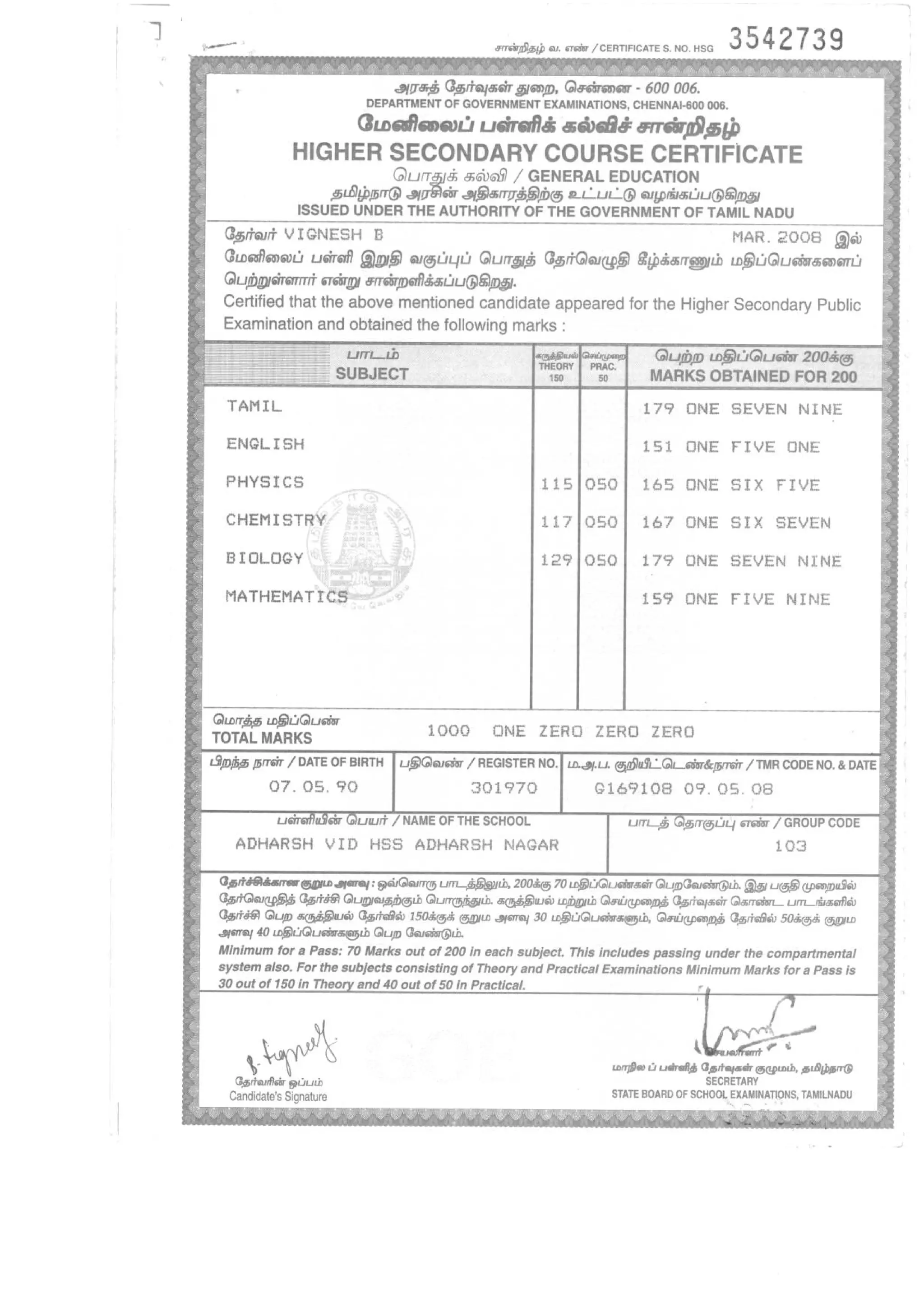 Higher Secondary Certificate (HSC) | PDF