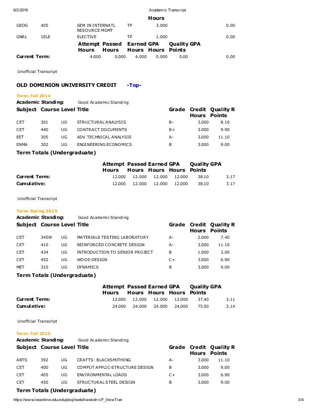 Unofficial Academic Transcript 2016