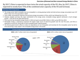 China Energy Sector | PDF