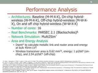 Exploring Wireless Technology for Off-Chip Memory Access | PPTX ...
