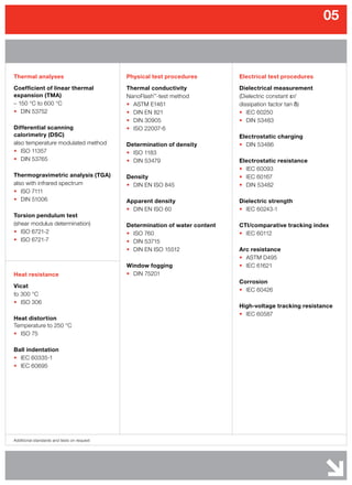 UL TTC brochure and insert | PDF