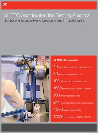 UL TTC brochure and insert | PDF