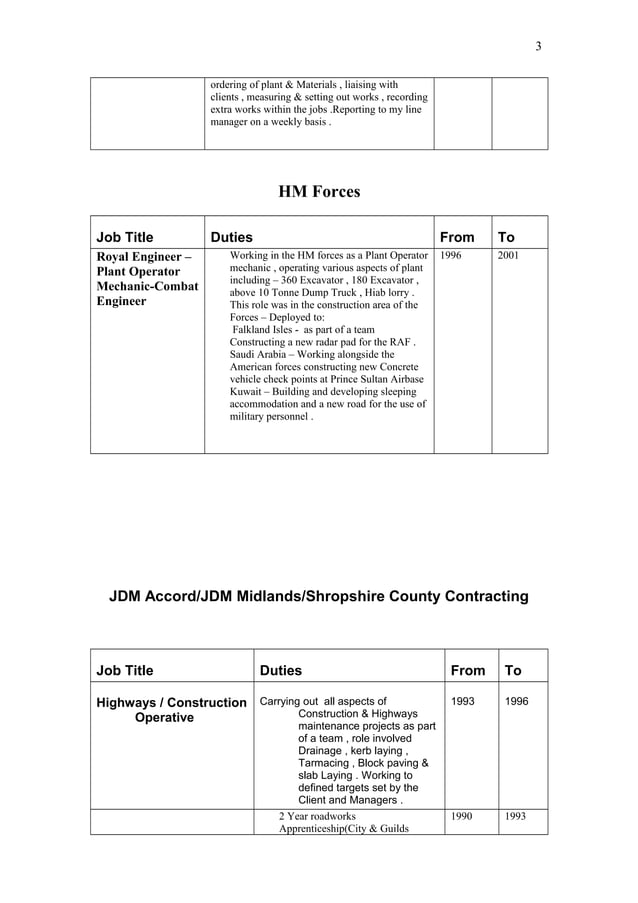 Shaun Rowley C.V | DOC