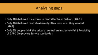 Analysing Product gaps in retail apparel sector. | PPTX
