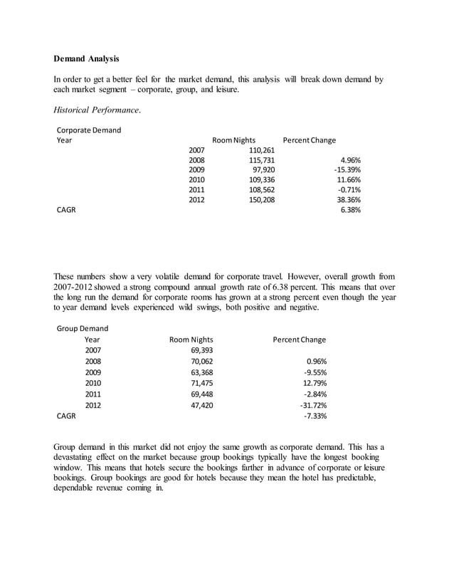 Final Feasibility Project | DOCX