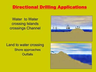 Demzy's Presentation on HDD | PDF