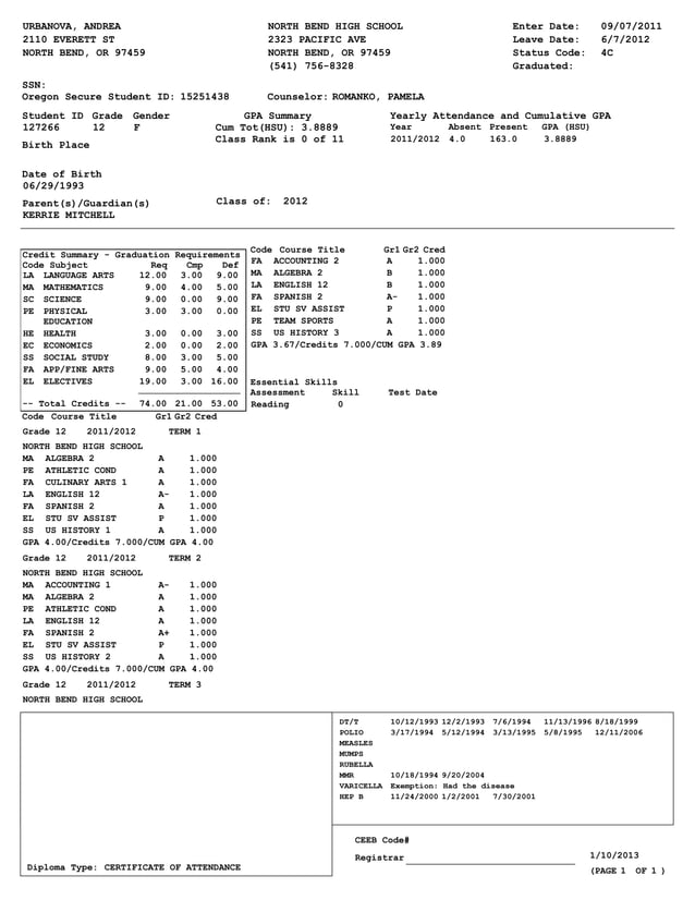 Transcript of Grades NBHS | PDF