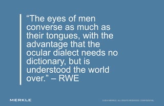 Ocular Dialect | PPT