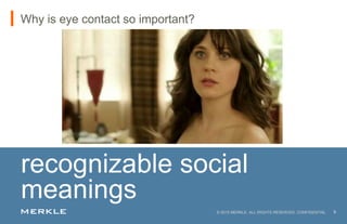 Ocular Dialect | PPT