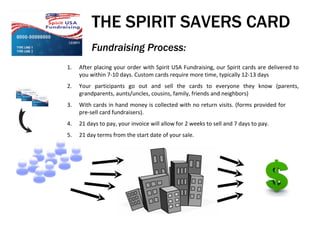 spirit discount card silver pres v4 | PDF